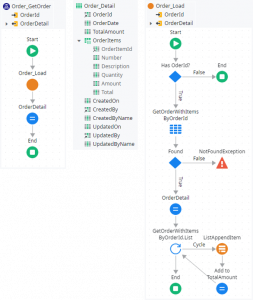 Make data searchable in OutSystems – lowcoding.eu